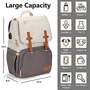 My BirthMark Diaper Backpack - Large Diaper Bag with FREE Diaper Changing Mat & Dust Bag -Strong Waterproof Diaper Bag -Travel Back Pack for Mom, Dad -Cool Diaper Backpacks for Baby, Toddler Boy, Girl