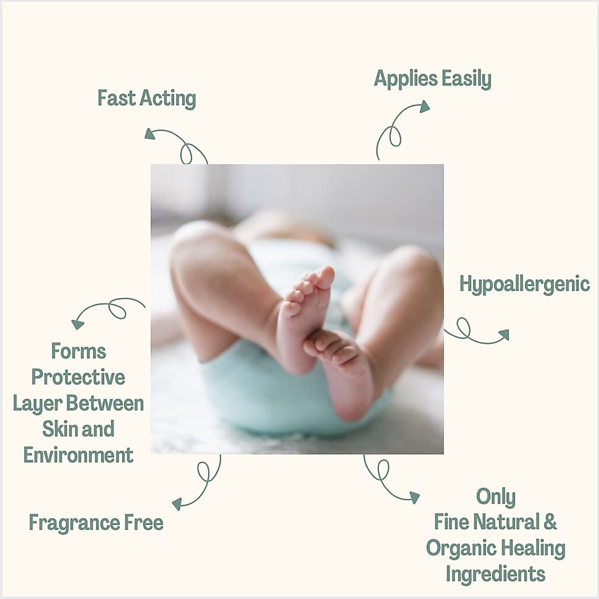 Nature Only Wholesome Diaper Cream. Calm, Nourish and Soothe Diaper Rash. Natural & Organic - 4 oz (Pack of 1)