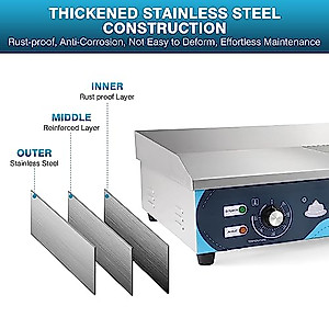 IRONWALLS Commercial Griddle Electric 29 Inch, 110V 4400W Electric Countertop Griddle Flat Top Grill, Non-stick Stainless Steel Teppanyaki Grill with Dual Temperature Control for Restaurant Kitchen