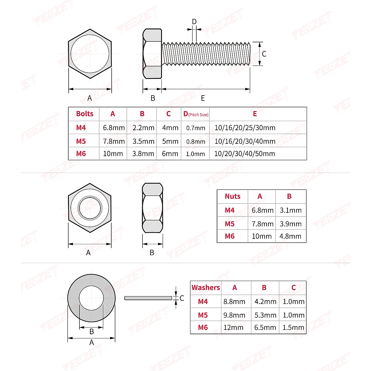 YEEZET 1600PCS M4 M5 M6 Grade 8.8 Heavy Duty Bolts and Nuts Flat & Lock Washers Assortment Kit Includes 15 Most Common Sizes