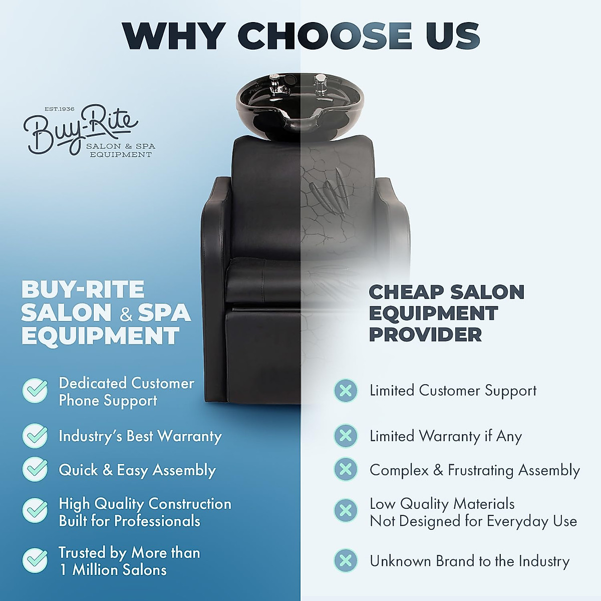 Buy-Rite Lexus Backwash Unit - Salon Shampoo Chair & Tilting Porcelain Shampoo Bowl, European Style Single Handle Faucet, Extra Wide Seat and Kick-Out Leg Rest, TS-8018B (Black)