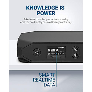 Omni 20+ 20000mah Laptop Power Bank | AC/DC/USB-C/Wireless Battery Backup for Laptops:MacBook Pro/iPad Pro/Dell/Surface | Cameras:Canon/Nikon/DSLR/DJI Drones | Smart Devices:iPhone/Samsung