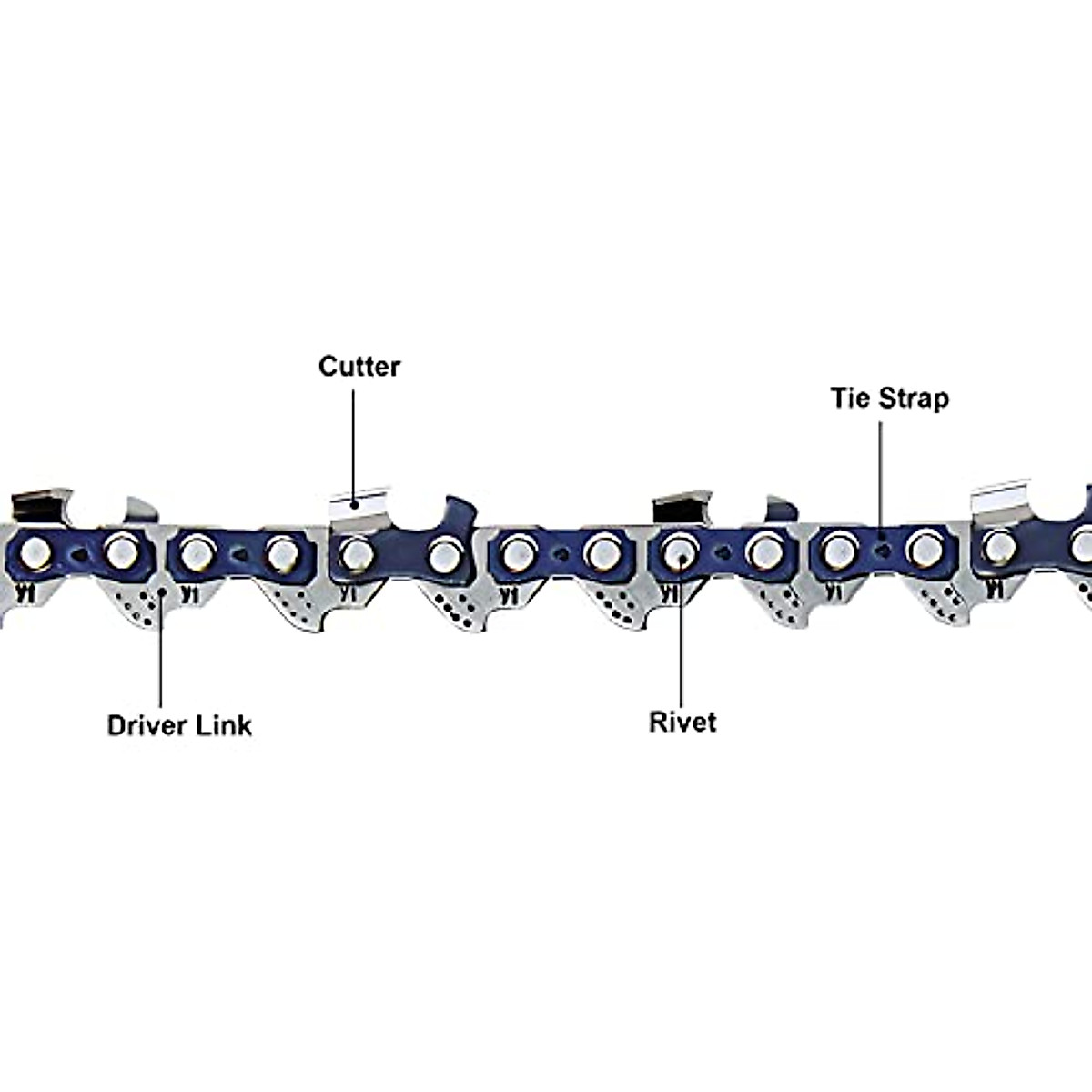 6 Inch Mini Chainsaw Chain , Replacement Cordless Battery Powered Electric Portable Chainsaw Chain , Guide Saw Chain for All 6-inch Mini Chainsaws for Wood Branch Pruning Trimming Cutting (3 Pcs)
