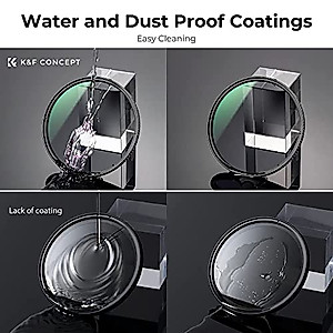 55mm Circular Polarizers Filter, K&F Concept 55MM Circular Polarizer Filter HD 28 Layer Super Slim Multi-Coated CPL Lens Filter (Nano-X Series)