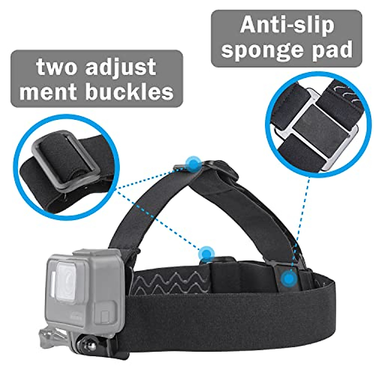 Haoyou Head Strap Mount with Storage Bag, Compatible with Gopro Hero 11/10/9/8/7/6/5/4/3+/3/Session/Hero 2018/Akaso/DJI Osmo and More Action Cameras
