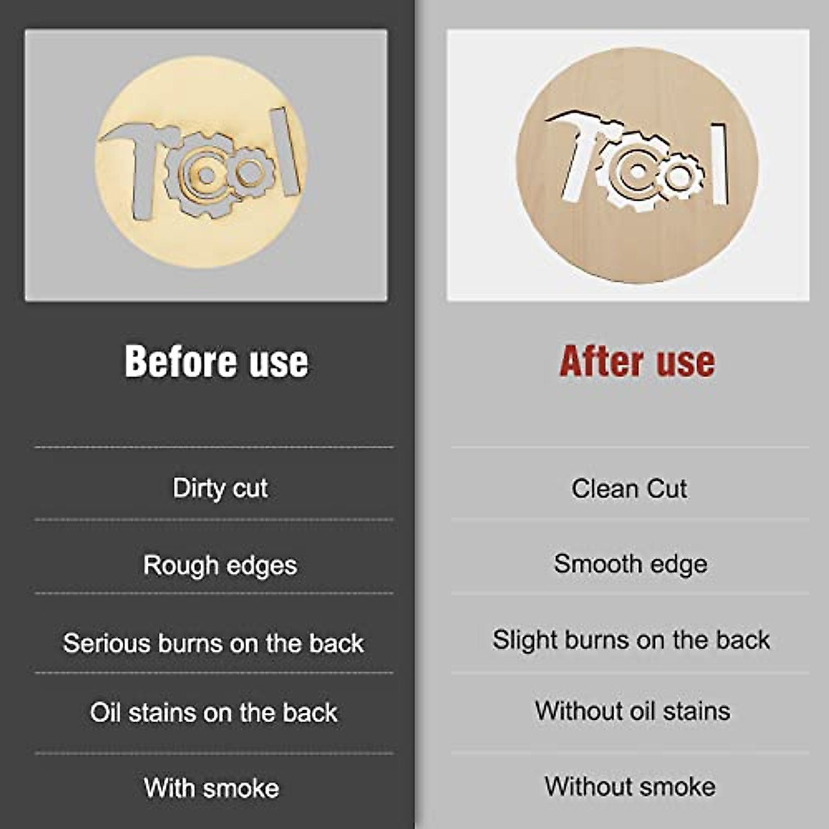 KENTOKTOOL Honeycomb Working Table for Laser Engraver and Cutter, Laser Honeycomb Bed for LE400PRO Engraving Machine, 330 x 330mm Working Area for All Laser Cutting Machine (No Assembly Required)