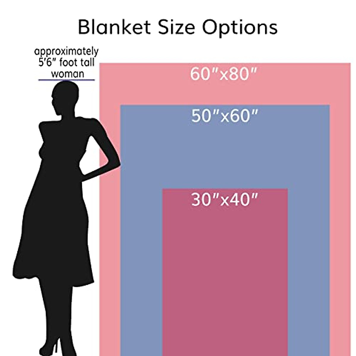 You Got This Blanket | Inspirational Blanket | Chemo Get Well Soon Gift | Get Well Blanket | Healing Thoughts Blanket | Breast Cancer Gift | Recover from Surgery Gift for Women