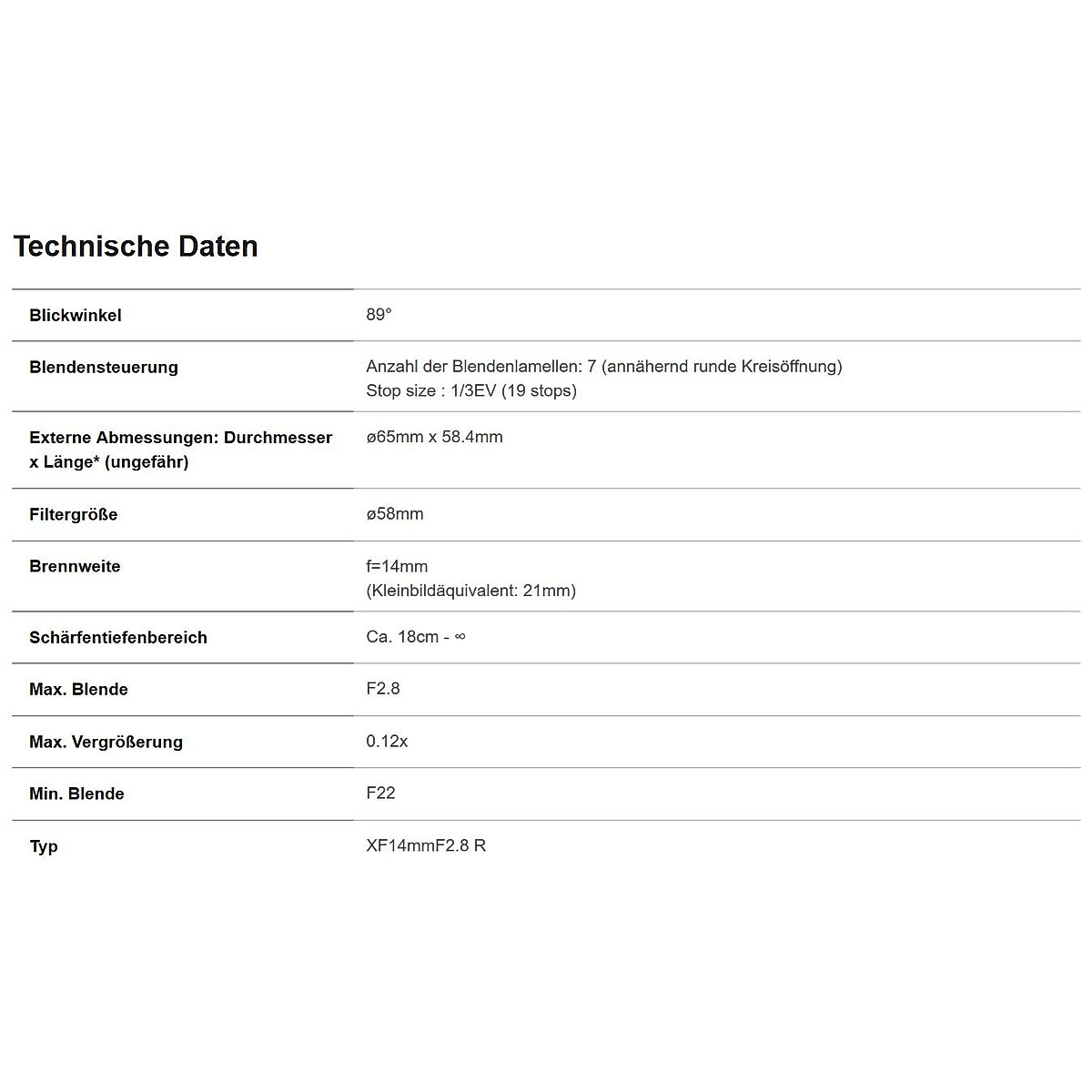 Fujinon XF14mmF2.8 R (Renewed)