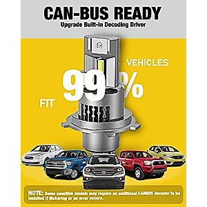 Fahren 2023 Newest H4/9003 LED Headlight Bulbs, 24000LM 600% Brighter, 1:1 Size Hi/Lo Dual Beam H4 HB2 LED Bulbs, 6500K Cool White, Direct Installation, Pack of 2