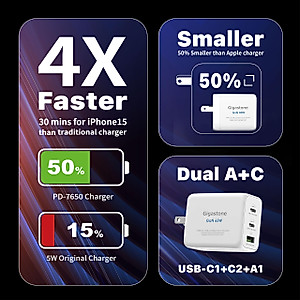 Gigastone 65W USB C Charger (2-Pack), GaN III Tech, PPS, Multiple Port, Foldable Plug, Full Speed Charging for MacBook Air/Pro, Dell XPS, iPad, iPhone, Galaxy