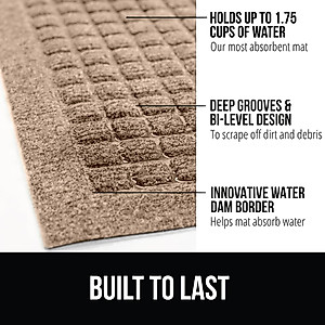 Gorilla Grip Ultra Absorbent Moisture Guard Doormat, Absorbs Up to 1.7 Cups of Water, Stain and Fade Resistant, Spiked Rubber Backing, All Weather Mats Capture Dirt, Indoor Outdoor, 29x17, Beige