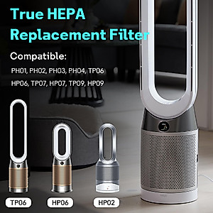 Leemone 360° Combi 2 in 1 HEPA+Carbon Replacement Filter Compatible with Dyson TP06 HP06 PH02 PH01 PH03 PH04 HP09 TP09 HP07 TP07 TP10 HP10, H13 Grade True HEPA Replacement Filter