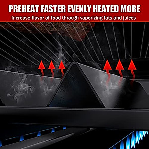 PatioGem 7635 Flavorizer Bars Fits for Weber Spirit 200 Series, Spirit E210 Parts, Fits for Weber Spirit E210 Grill Parts, Spirit E210 Flavorizer Bars, Fits for Weber Grill Parts Spirit E210