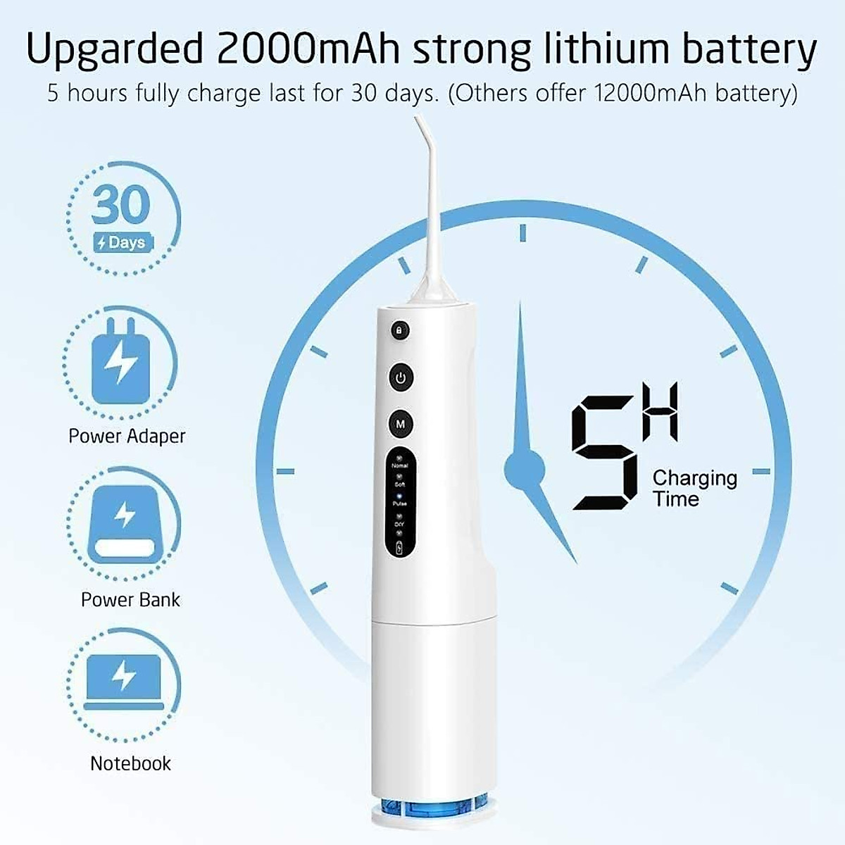 GIENEX Water Flosser Cordless Teeth Cleaner Dental Oral Irrigator Power Dental Flossers IPX7 Waterproof Teeth Cleaner with 4 Cleaning Modes Detachable Water Tank for Home Travel (Color : Black)