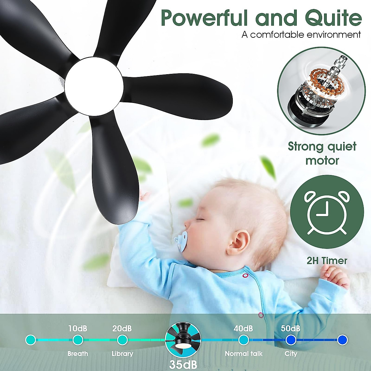 Kviflon Ceiling Fans with Lights and Remote/APP Control, 30 inch Low Profile Ceiling Fans with 5 Reversible Blades 3 Colors Dimmable 6 Speeds Ceiling Fan for Bedroom Kids Room Dining Room, Black