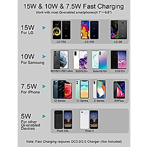 Nalwort Wireless Car Charger 15W Qi Fast Charge with Metal Frame Dashboard and Air Vent Phone Holder Auto Clamping Wireless Car Charger Mount Compatible for iPhone 14/13/12, Samsung S20/S10 and More