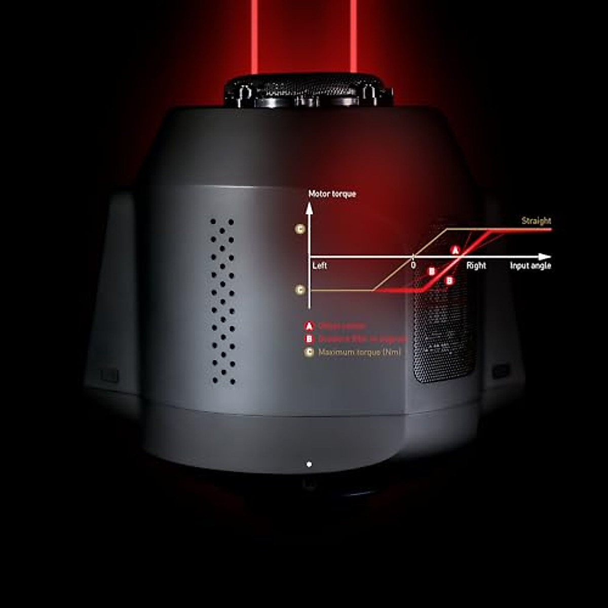 ThrustMaster T-GT II Pack - Wheelbase and Steering Wheel - Officially licensed for both PlayStation 5 and Gran Turismo - PS5 / PS4 /PC