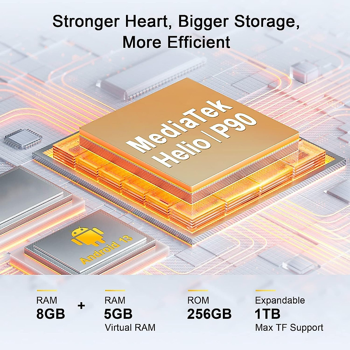 OUKITEL WP22 Rugged Smartphone Unlocked, 13GB RAM+256GB ROM, 10000mAh Battery, 6.58" FHD+, 48MP+16MP+20MP Cameras, Android 13, Waterproof, NFC