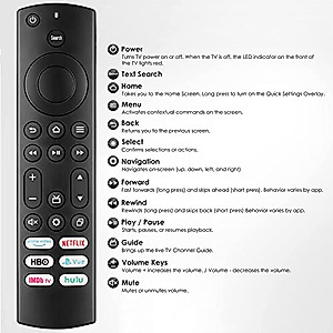 Replacement Remote for All Toshiba Fire TVs and Insignia Fire/Smart TVs with 6 Shortcut Buttons Netflix, Prime Video, ImdbTV, Hulu and More.