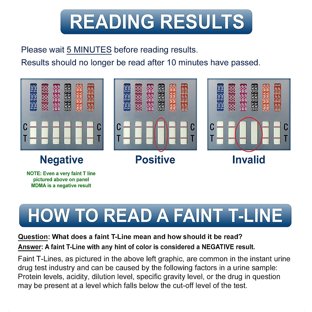 Identify Diagnostics Drug Test Cards - 100 Pack - 12 Panel CLIA Waived Instant Urine Drug Test Kit for AMP,BAR,BUP,BZO,COC,MDMA,MET,MOP/OPI,MTD,OXY,PCP,THC