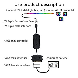 CERRXIAN 5V 3PIN ARGB Controller,Built-in Light Mode,SATA Power Supply,for Motherboards Without 5V ARGB,or DIYARGB Fans,ARGB Light Strips,Lighting Boards,Etc