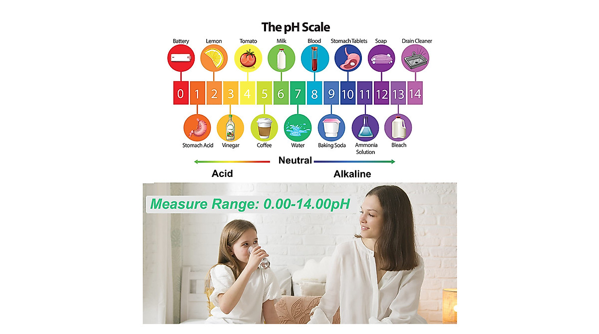 Cyann Digital pH Meter - Accurate Water Tester for All