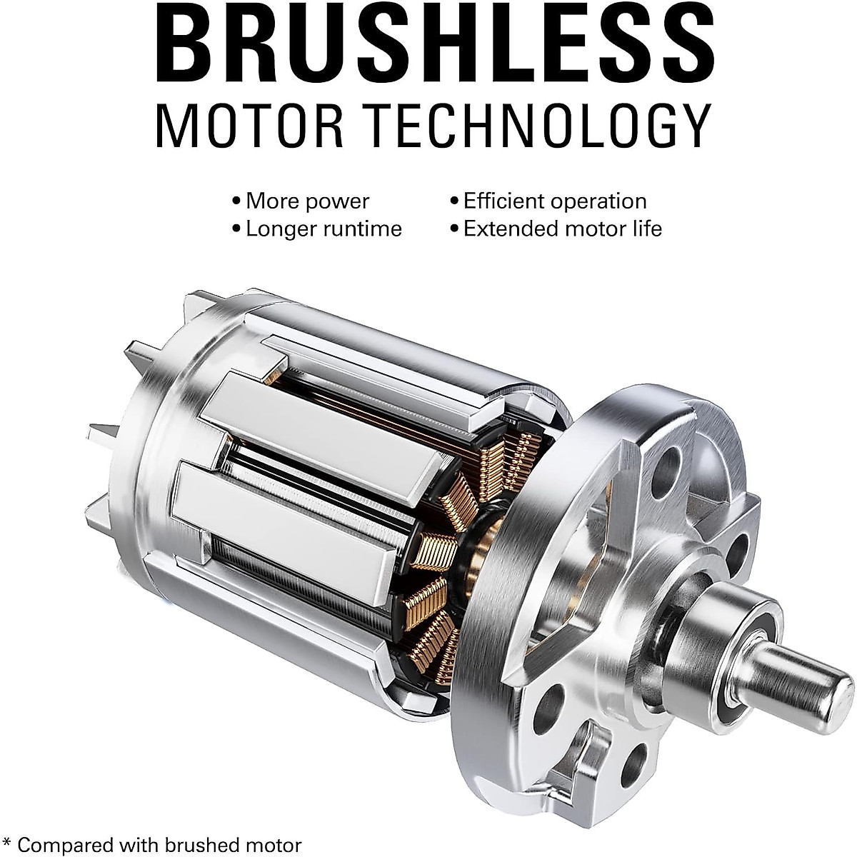 Greenworks 24V Brushless 6-1/2" Circular Saw Kit, 4,800 RPM, Adjustable Cutting Depth 45°/90°, With 24V 2Ah Battery and Charger