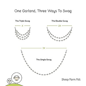 "Tranquil Mint" Adjustable Handmade Felt Ball Garland by Sheep Farm Felt- Mint Pom Pom Garland. 1 inch balls. 7 feet. 28 felt balls