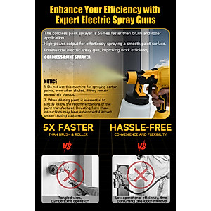 Cordless Paint Sprayer with 2 Batteries， HVLP Electric Paint Gun with 1000ML Container, 4 Copper Nozzles & 3 Spray Patterns