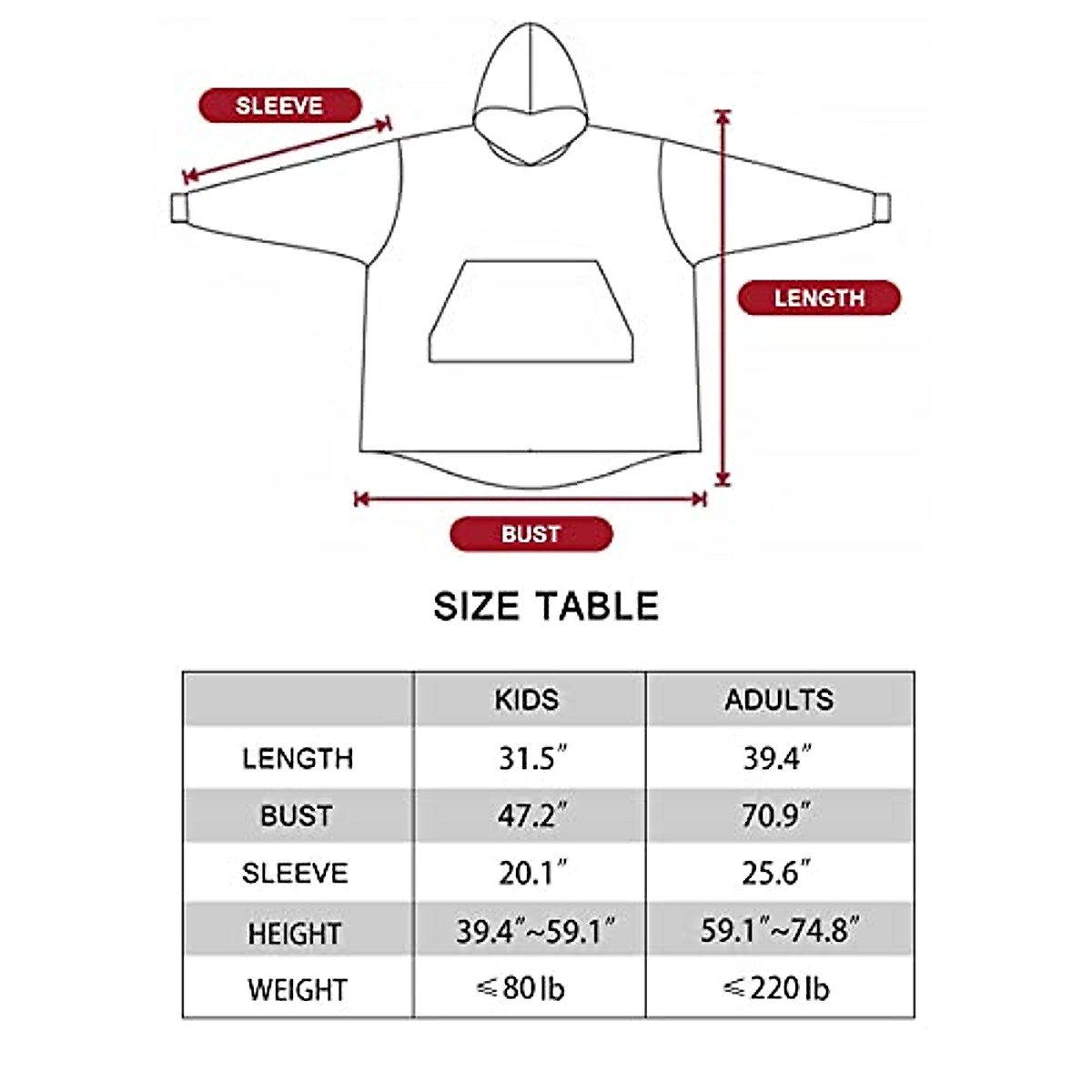 RONGTAI Oversized Wearable Blanket with Giant Pockets, Popular Wearable Blanket,Soft Plush Sweatshirt Hooded,One Size Fits All(Tigger,Kid Size)…