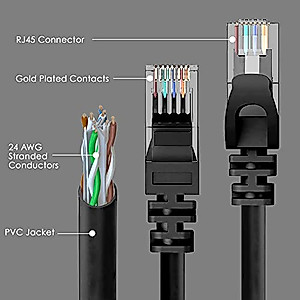 MAXLIN CABLE Cat6 Ethernet Cable for Gaming Black 200ft LAN Network Patch Cord Wire - High Speed Internet Cable, RJ45, 24AWG, 500MHz Connectors for Router Modem, Compatible with PS3 PS4 PS5