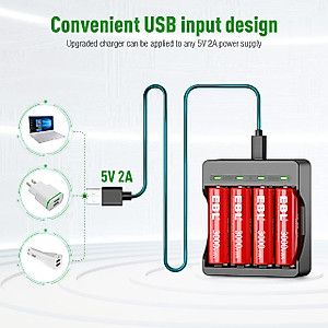EBL 4 Pack 1.5V Rechargeable Lithium AA Batteries with USB Input Charger, 3000mWh Li-ion AA Batteries Long Lasting Double A Battery