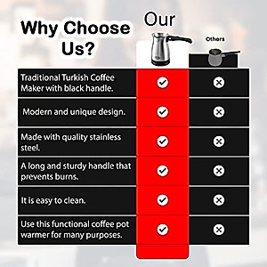 Arabic, Greek, & Turkish Electric Coffee Maker Machine Pot Warmer Kettle Premium Quality Stainless Steel 0.3 L, 4 Cup Capacity Cool Touch Handle Cordless Base (Foldable Handle, Travel Size)