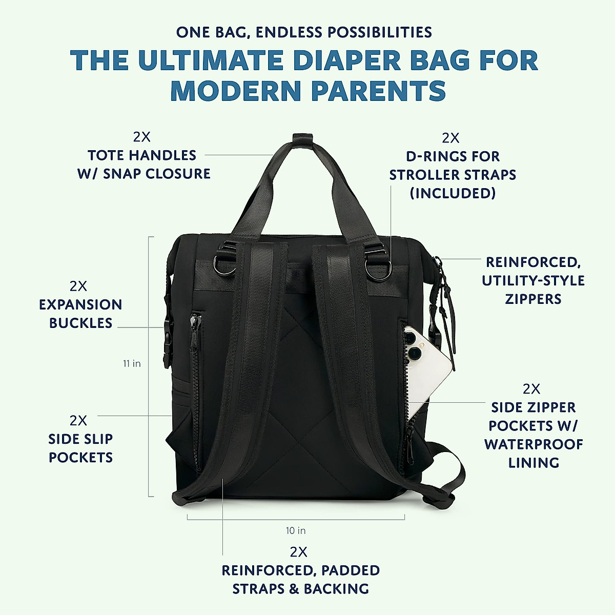 Nurse Laurie Baby Diaper Bag - Unisex Toddler Travel Bag for Maternity and Essentials - Multifunction and Insulated Pockets - Black