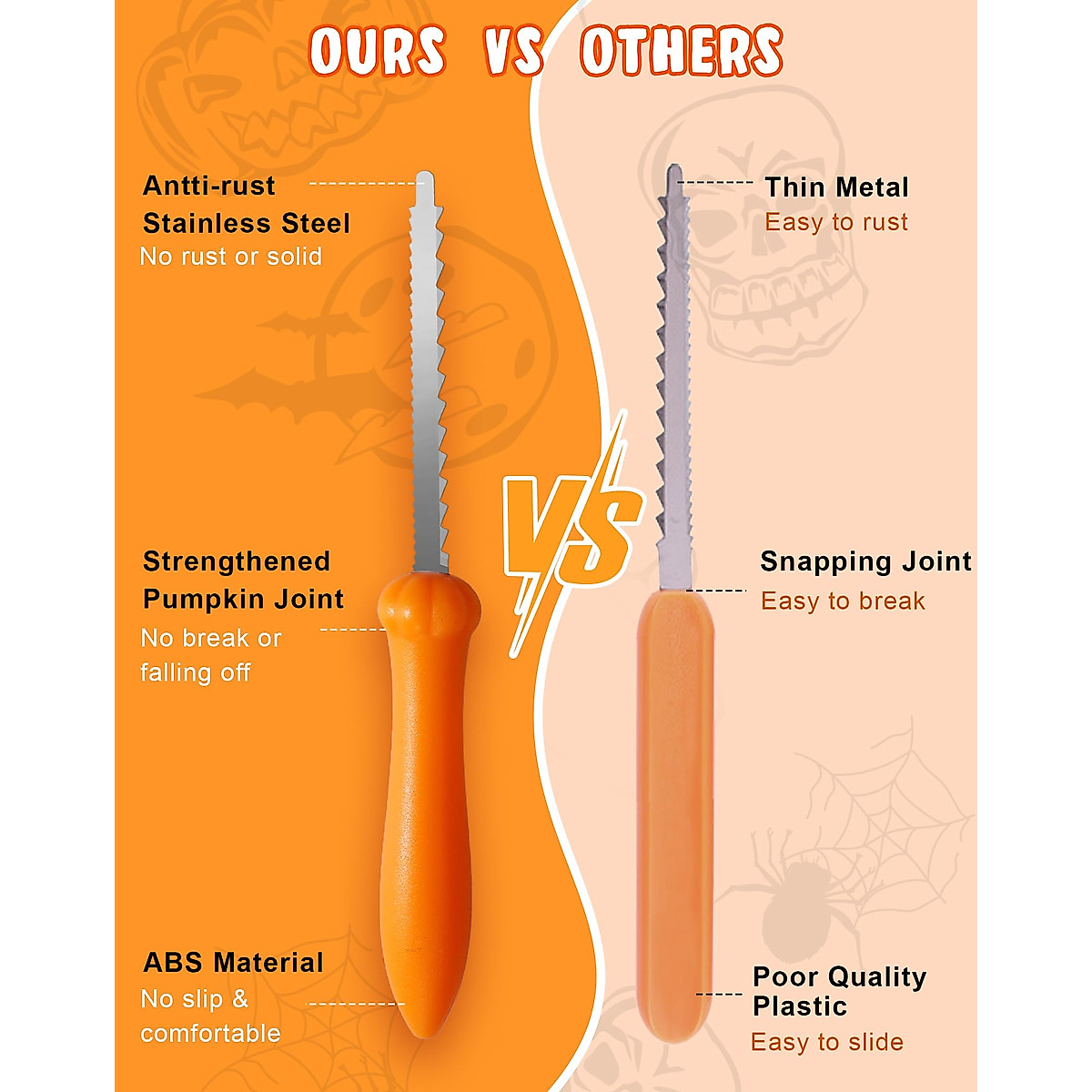 Pumpkin Carving Kit Tools 27 PCS Safe & Easy for Kids, Sturdy Halloween Pumpkin Carving Set with Stainless Steel Carve Stencils & Hammer for DIY Halloween Decoration Jack O Lanterns