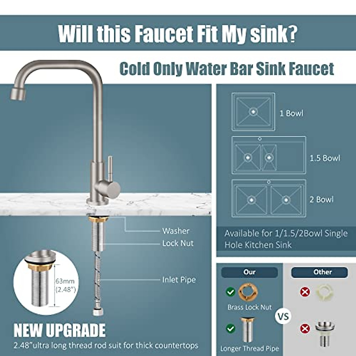 Aolemi Cold Only Water Kitchen Faucet Commercial Bar Tap Single Lever Handle 304 Stainless Steel Brushed Nickel Decked Mounted Single Hole Modern