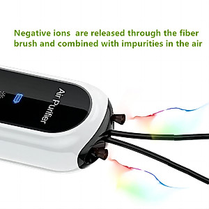 Wearable Negative Ion,Portable Negative Ion Generator Necklace for Purifying Around the Body Smoke,Peculiar Smell, Shape Fashion and for Party,Sports,Outdoor,Home Mini Anion