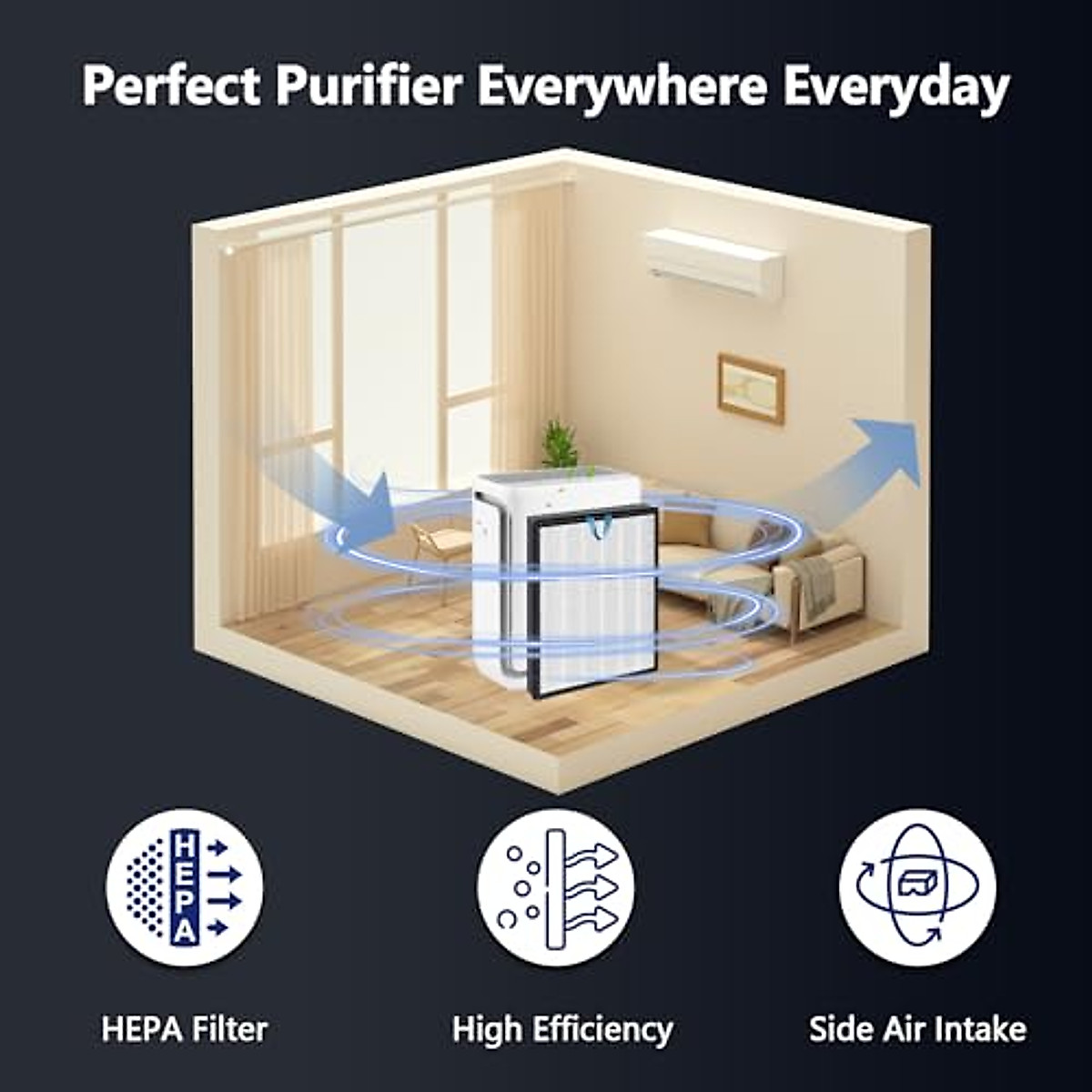 Vital 200S Replacement Filter for Vital 200S Air Purifier, Enhanced Version 3-in-1 H13 Ture HEPA, High-Efficiency Activated Carbon Filter, Compared to Part # Vital 200S-RF, 2 Pack, White