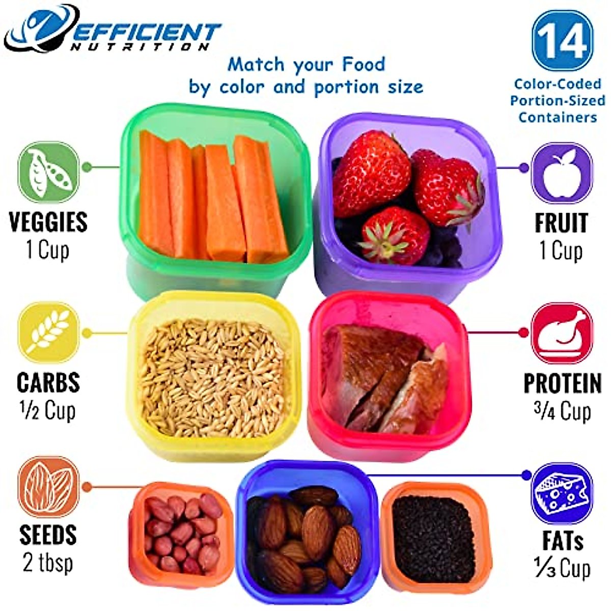Portion Control Containers DELUXE Kit (14-Piece) with COMPLETE GUIDE + 21 DAY PLANNER + RECIPE eBOOK by Efficient Nutrition - BPA FREE Color Coded Meal Prep System for Diet and Weight Loss