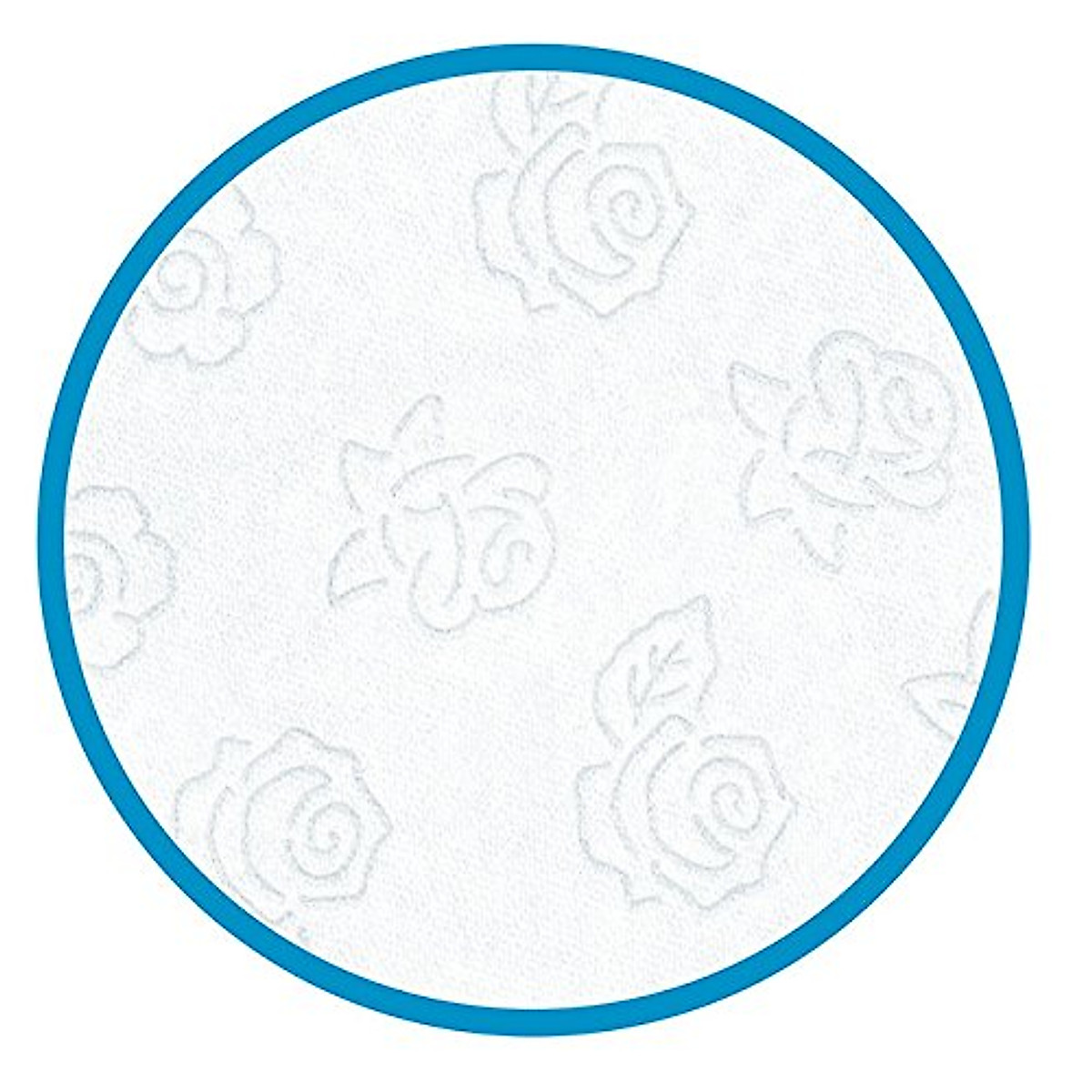 Amazon Brand - Presto! 2-Ply Toilet Paper, Ultra-Soft, Unscented, 24 Rolls (4 Packs of 6), Equivalent to 120 regular rolls