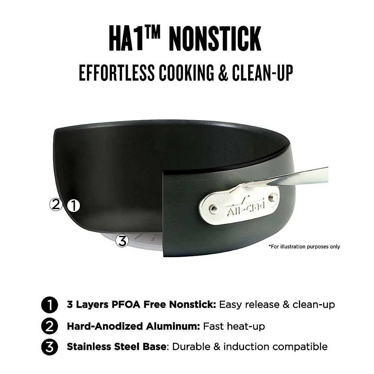 All-Clad HA1 Hard Anodized Nonstick Sauteuse Pan with Acacia Trivet and Spoon 4 Piece, 4 Quart Induction Oven Broiler Safe 500F, Lid Safe 350F Pots and Pans, Cookware Black