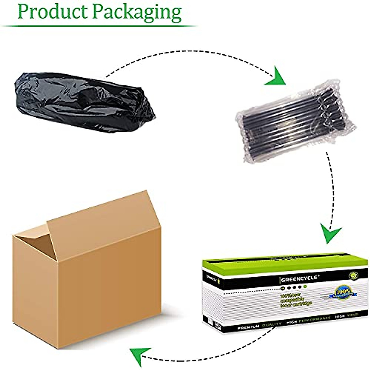 greencycle 6 Pack Compatible Toner Cartridge Replacement for Samsung 115L MLT-D115L MLTD115L Use in Xpress SL-M2880FW SL-M2870FW SL-M2830DW M2820 M2830 M2870 M2880 Printer