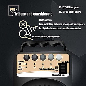 Wgwioo Adjustable Floor Fan, Floor Wall Fan, High Velocity Cold Air Circulator, High Velocity Heavy Duty Floor Fan, for Industrial, Commercial, Residential, and Greenhouse Use,12 inch