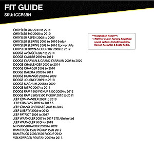 SCOSCHE Install Centric ICCR6BN Compatible with Select Chrysler/Dodge/Jeep 2007-14 Double DIN Complete Stereo Installation Solution for Installing an Aftermarket Stereo