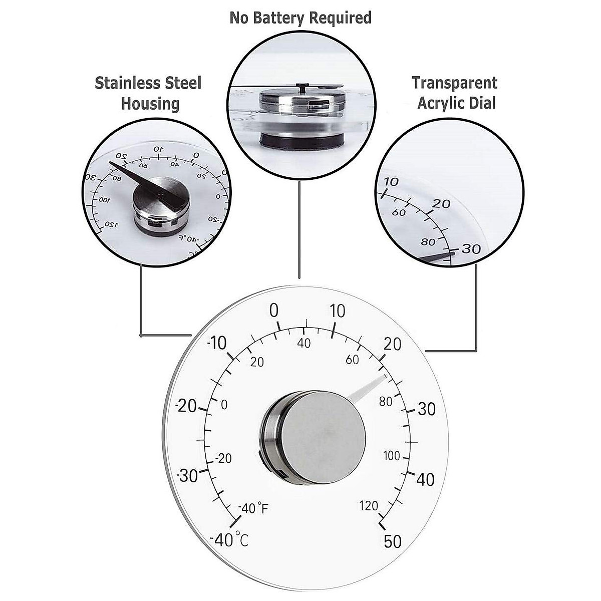 GuDoQi Indoor Outdoor Window Thermometer, No Battery Required, Transparent Dial, Weather Thermometer, Accurate Readings for Home, Office, Patio