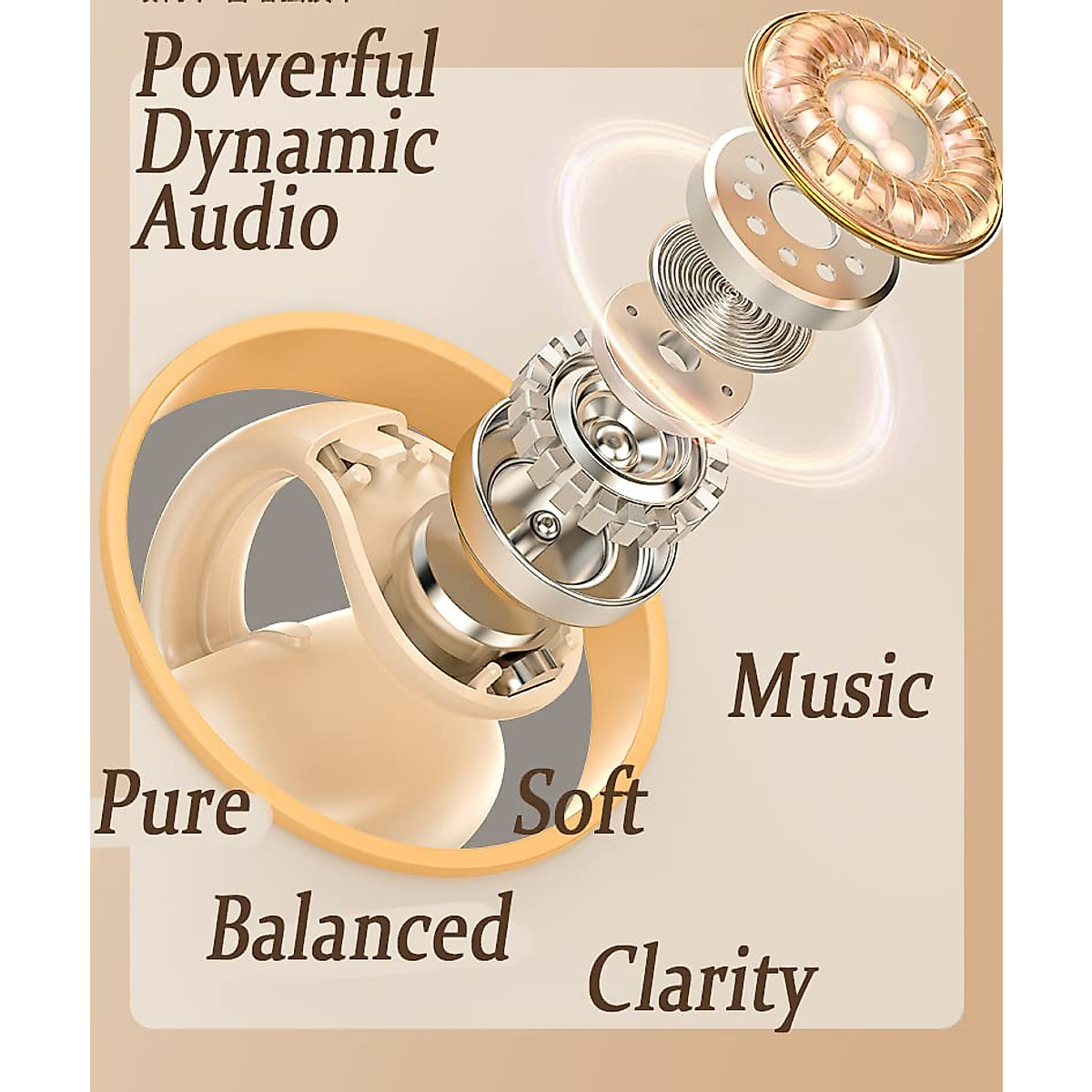 Loluka Ear Clip Bone Conduction Headphones Wireless Bluetooth Open Ear Headphones 68 hrs Playtime with Charging Case,Bluetooth 5.3 Workout Cycling Running Bone Conduction Headphoe Set