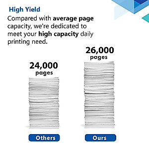 90X Black High-yield Toner Cartridge with CHIP (1-Pack) | Replacement for HP90X Toner 90A CE390A Works with Laser Enterprise 600 M602, M603 Series; Laser Enterprise M4555 MFP Series Printer | CE390X