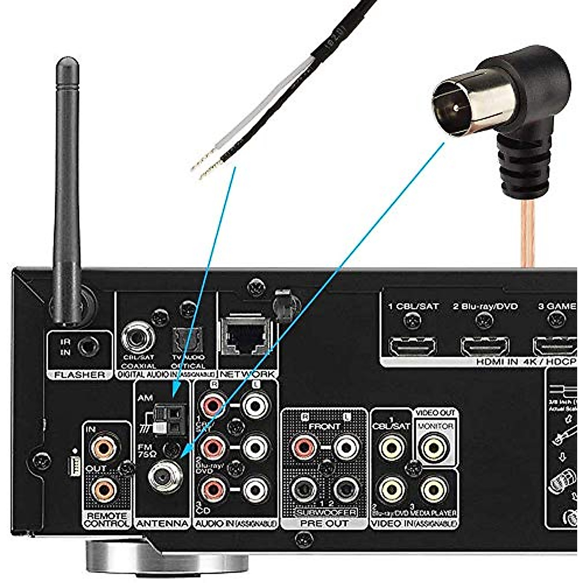 Bingfu FM Antenna FM Dipole Antenna 75 Ohm Indoor FM Radio Antenna AM Loop Antenna for Pioneer Onkyo Yamaha Marantz Indoor Bluetooth Home Stereo Receiver AV Audio Video Home Theater Receiver Tuner