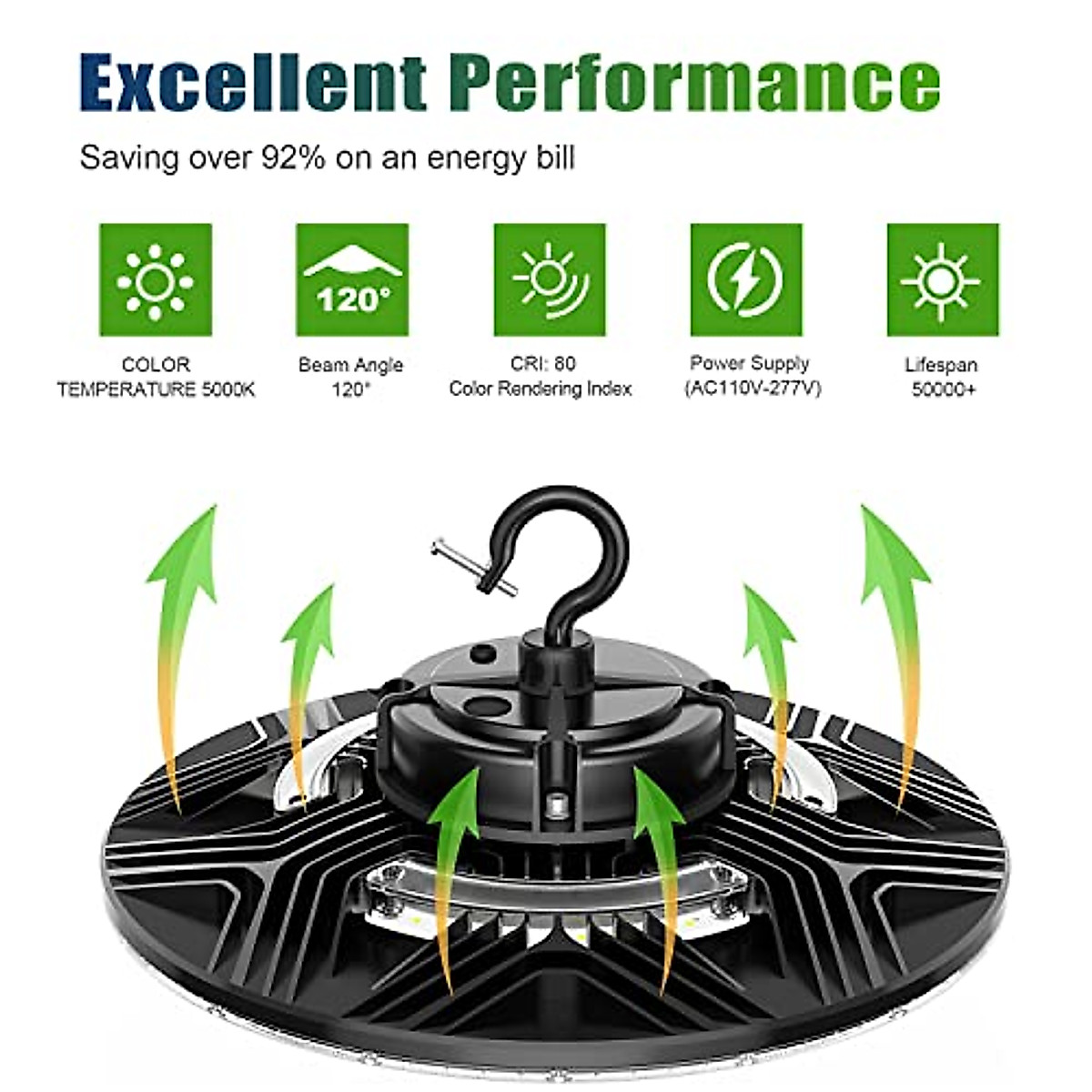 KUKUPPO LED High Bay Light 240W UL/DLC Certified 36,000LM 5000K High Bay LED Shop Light, Full Screen Lens Cover 0-10V Dimmable LED Warehouse Lights AC100-277V [1000W HPS/HID Equiv]