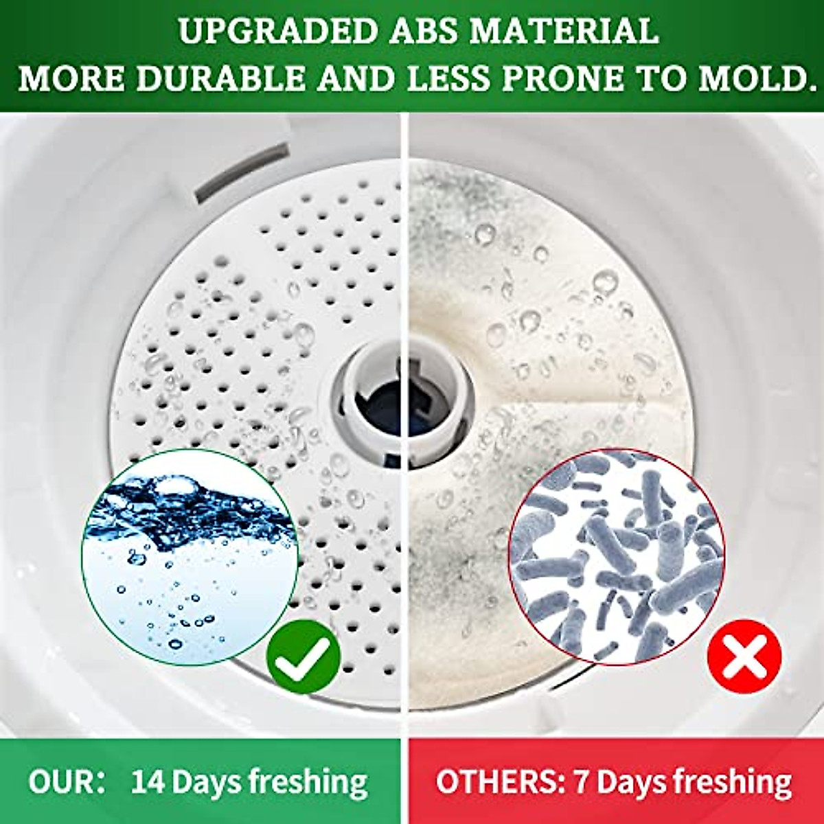 Cat Water Fountain Filter,Activated Carbon Filtration System Pet Water Fountain Filter,Cat Fountain Replacement Filter for 81oz/2.4L Automatic Pet Fountain